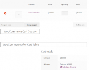 WooCommerce Cart Page Hooks: Visual Guide with Code Snippets - Tyche Softwares