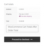 WooCommerce Cart Page Hooks: Visual Guide with Code Snippets - Tyche Softwares