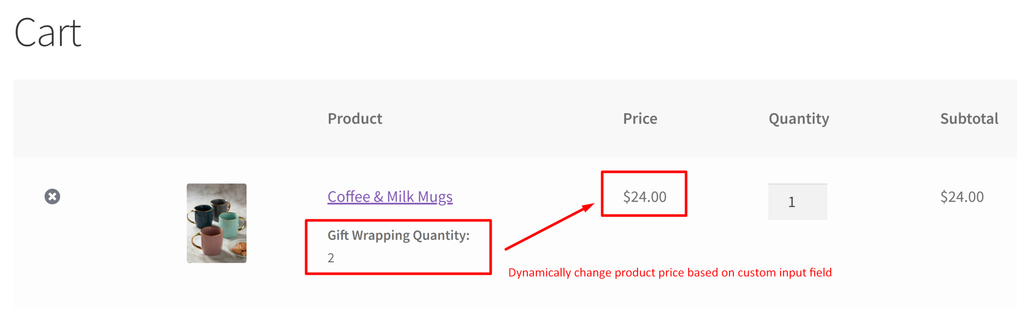 Powerful Extensions to Simplify Your WooCommerce Stores - Tyche Softwares