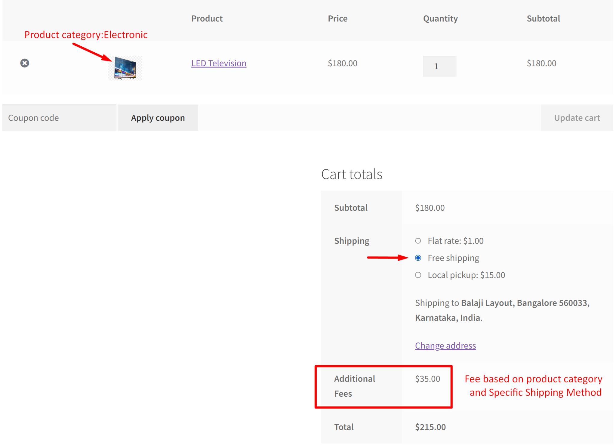 How to Add Fee Based on Product Category and Shipping Method in WooCommerce? - Tyche Softwares
