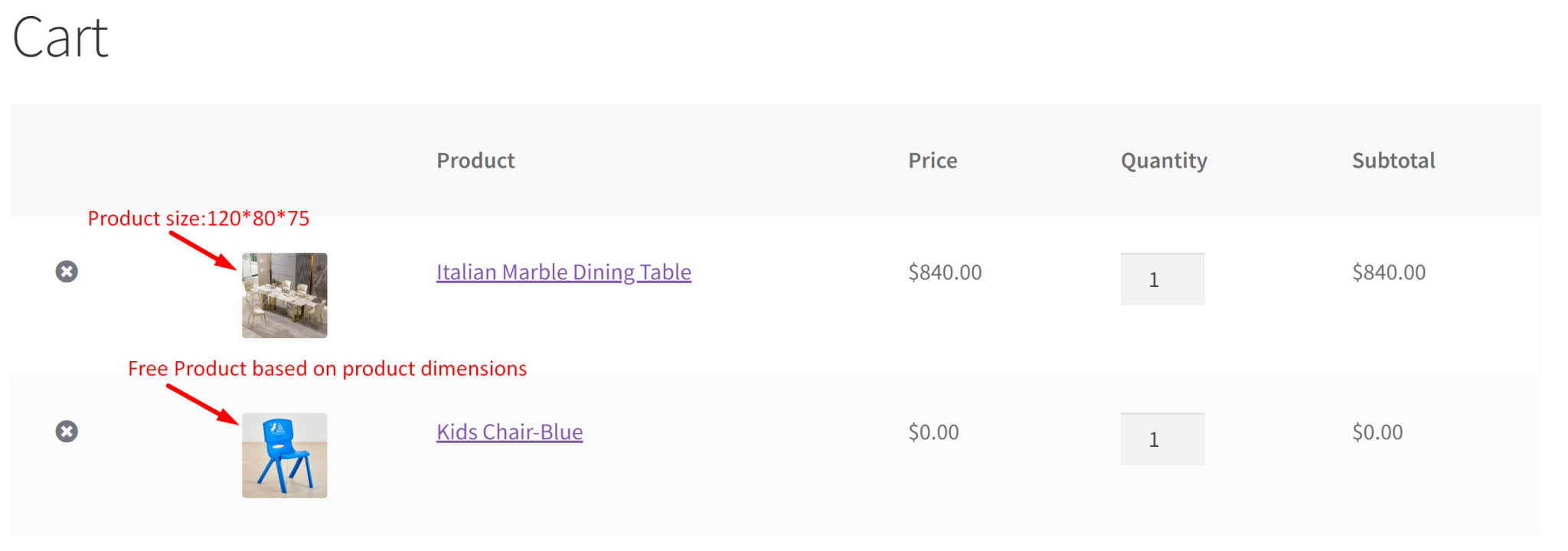 How to Add BOGO(Buy One Get One)Offer Based on Product Dimensions in WooCommerce? - Tyche Softwares