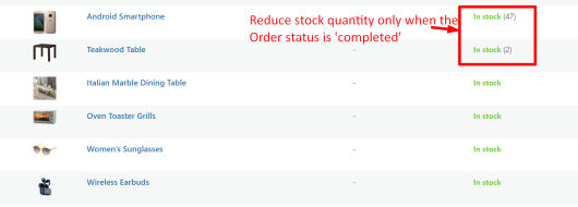 How to Automatically Reduce Stock for Specific Order Status in WooCommerce? - Tyche Softwares