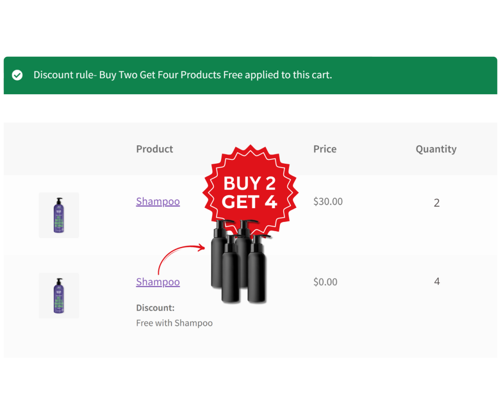 Flexi BOGO for WooCommerce - Tyche Softwares
