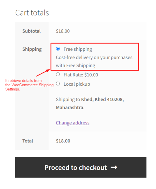 How to Add Short Descriptions for WooCommerce Shipping Methods Below Each Title? - Tyche Softwares