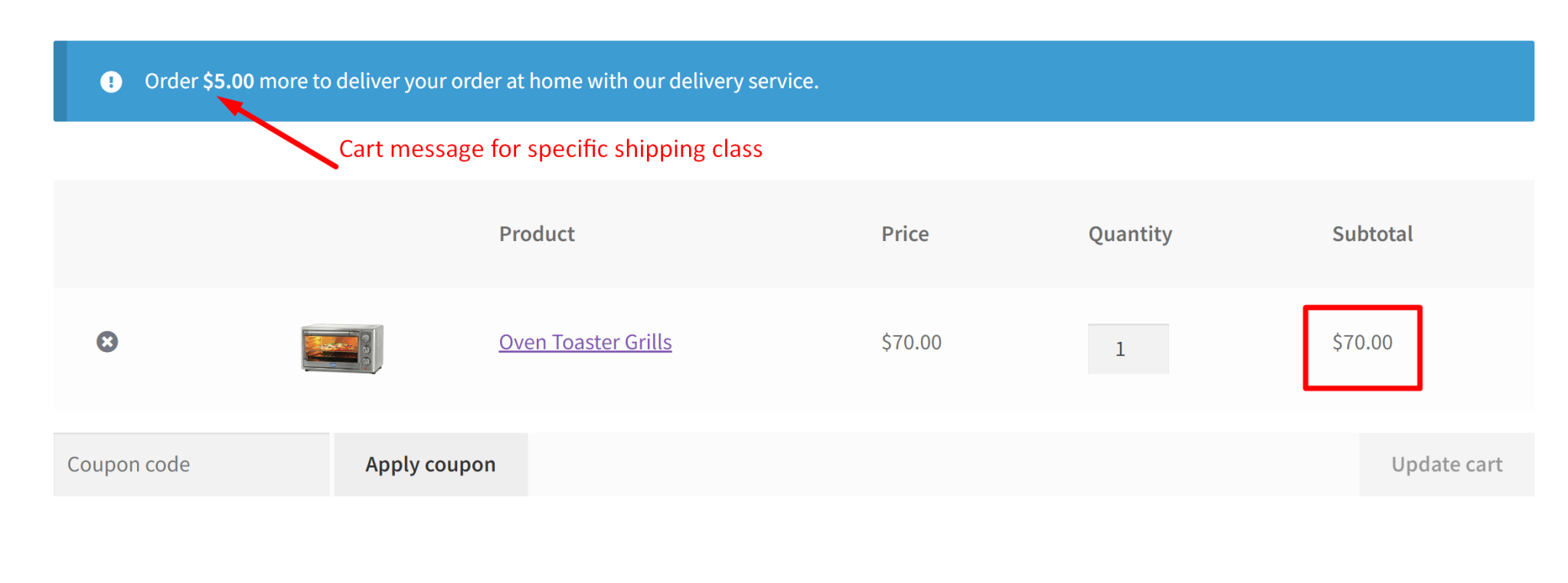 How to show Cart Message for a Specific Shipping Class & Minimal Cart Total in WooCommerce ...