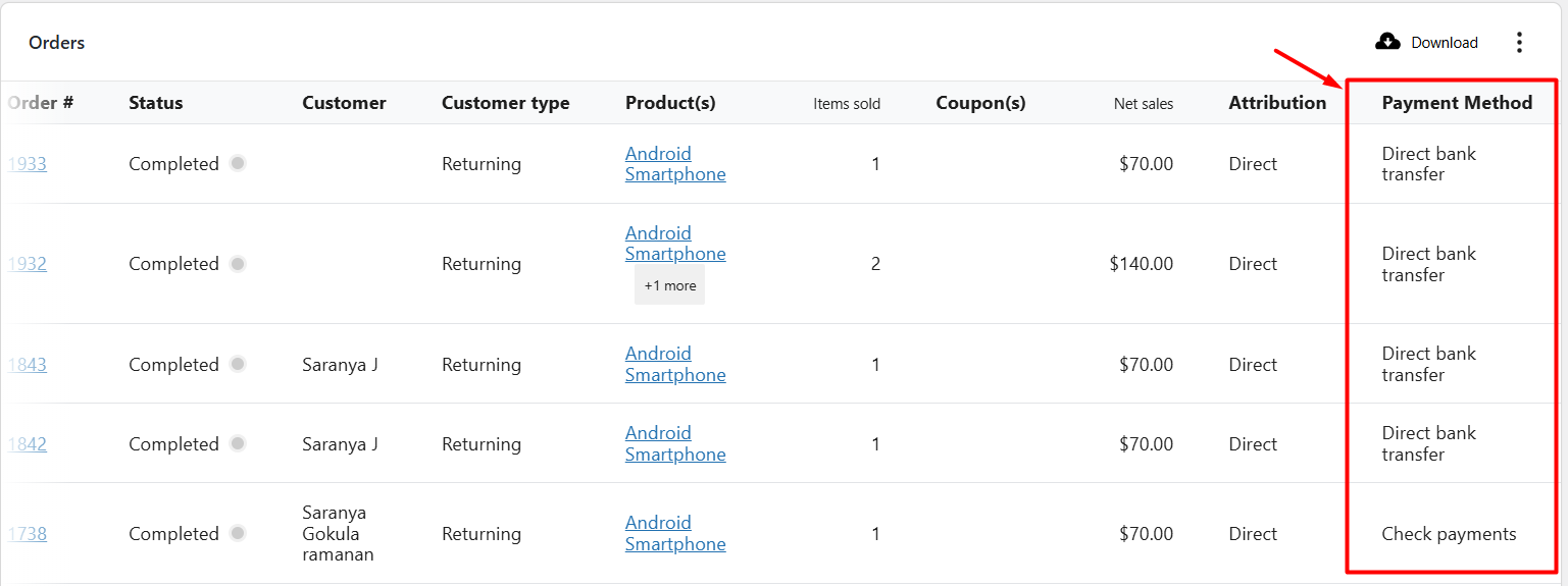 How To Add A New Column In Woocommerce Analytics Orders Table