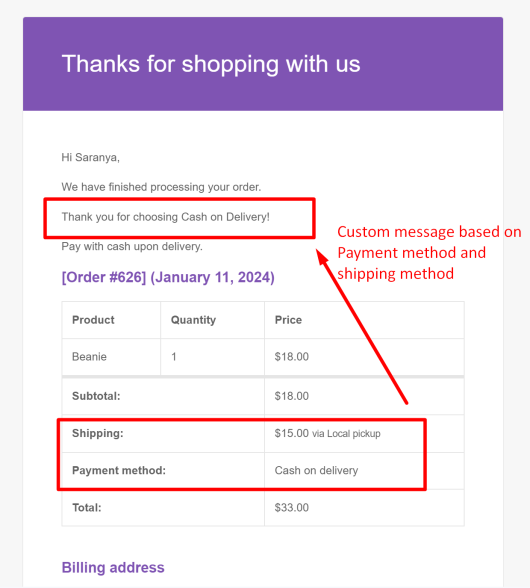 How to Customize WooCommerce Email Content Based on Payment Method and Shipping Method? - Tyche ...