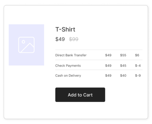 Payment Gateway Based Fees and Discounts for WooCommerce - Tyche Softwares