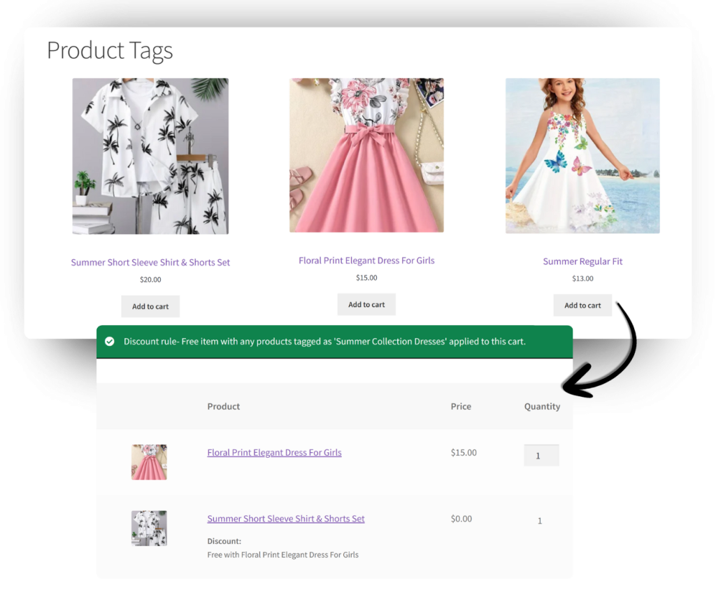 Flexi BOGO for WooCommerce - Tyche Softwares